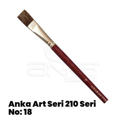 Anka Art 210 Seri Samur Düz Kesik Uçlu Fırça Fiyatları - Anka Art 210 ...